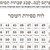 Counting of the Omer Printable Calendar-sefirat Haomer Passover Shavuot ...