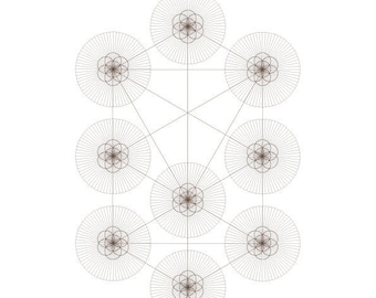 Ten Sefirot Art - Etsy