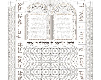 Ten Commandments-rosh Hashanah Coloring Page-printable Hebrew Ethics ...