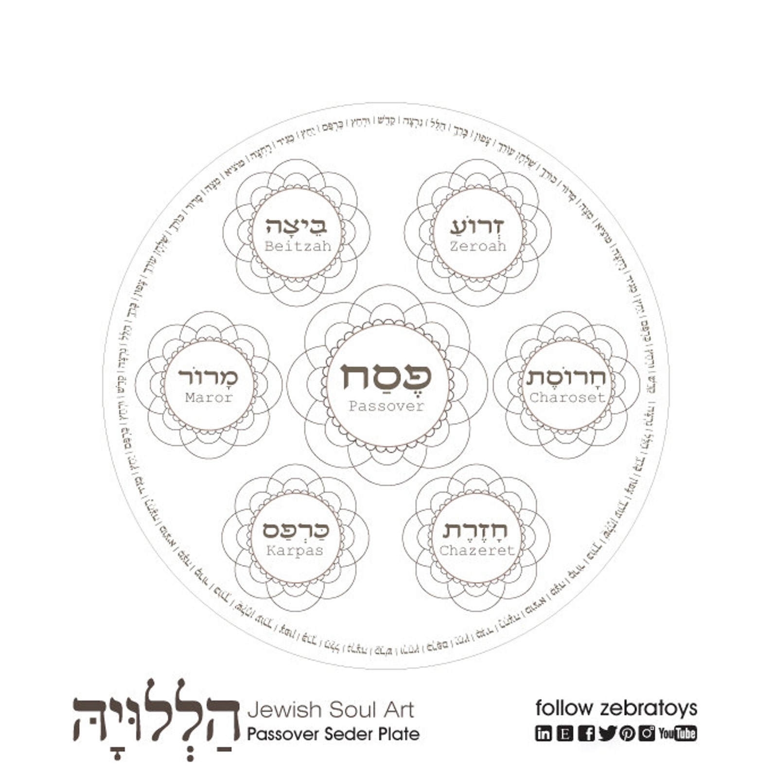 Pesach Seder Plate-passover Coloring Page-1 Printable Design-jewish Art ...