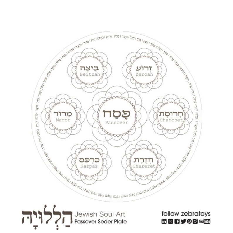 Pesach Seder Plate-passover Coloring Page-1 Printable Design-jewish Art ...