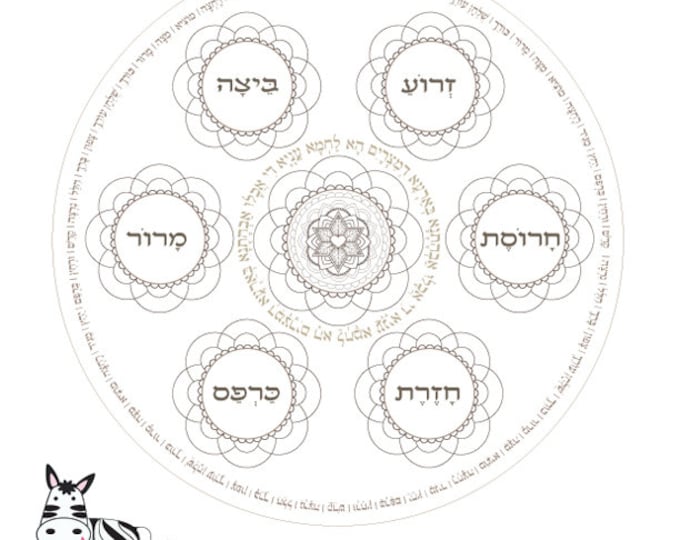 Passover Seder Plate Coloring Page the Seed of Life-pesach Plates ...