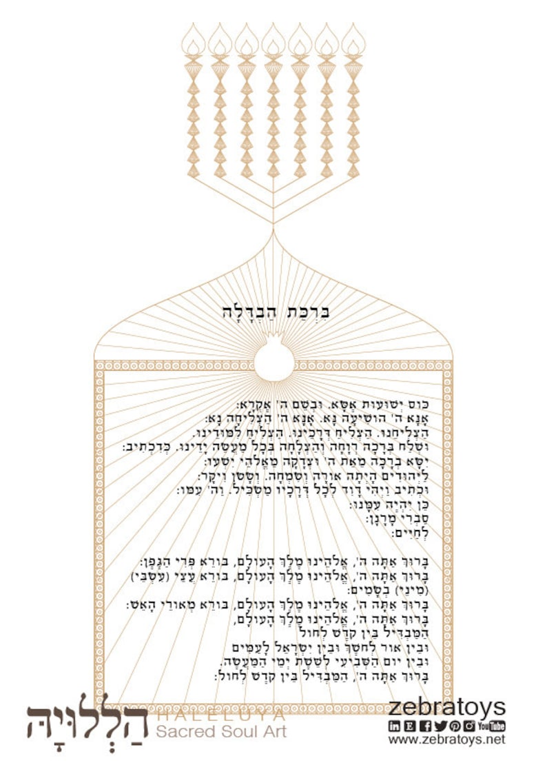 The Havdala-havdalah-hebrew Prayer Wall Art Print-coloring Page-jewish ...