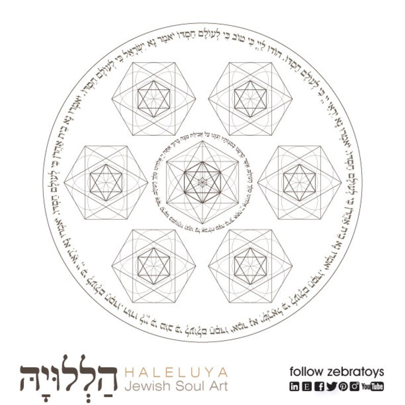 Passover Seder Plate Coloring Page-matzah Blessing-haggadah Prayer ...