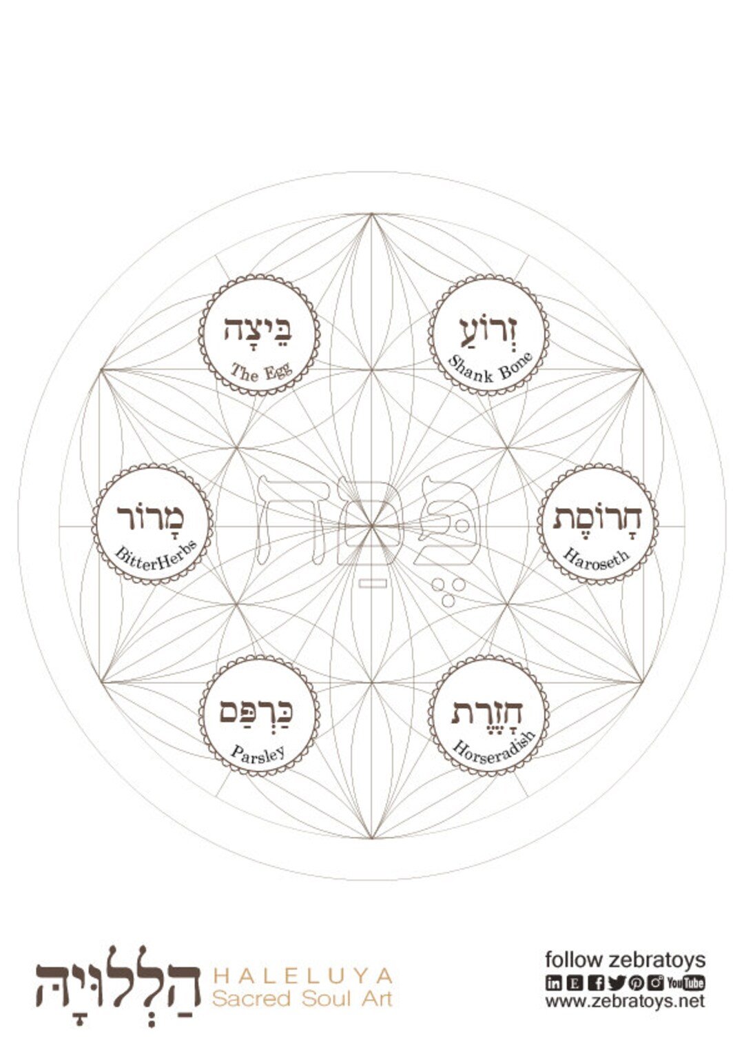 Seder Plate Coloring Page-passover-1 Printable Design-pesach Jewish Art ...