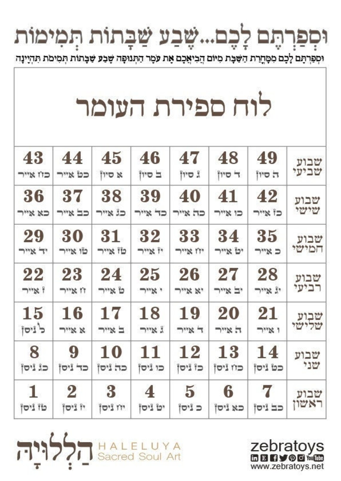 The Omer Count Printable Calendar-sefirat Haomer Passover Shavuot-days ...
