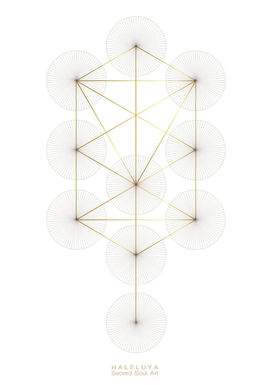 Ten Sefirot Kabbalah Wall Décor Print-10 Sephiroth-gold Tree of Life ...