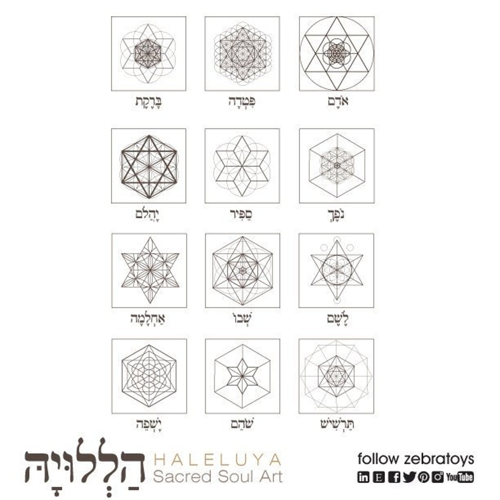 Hoshen Stones-priestly Breastplate-gems Embedded in Gold-twelve Tribes ...