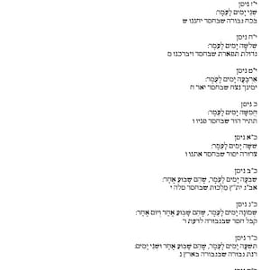 The Complete Omer Count Seder Kit Sefiroth Days Calendar-hebrew Sefirat ...