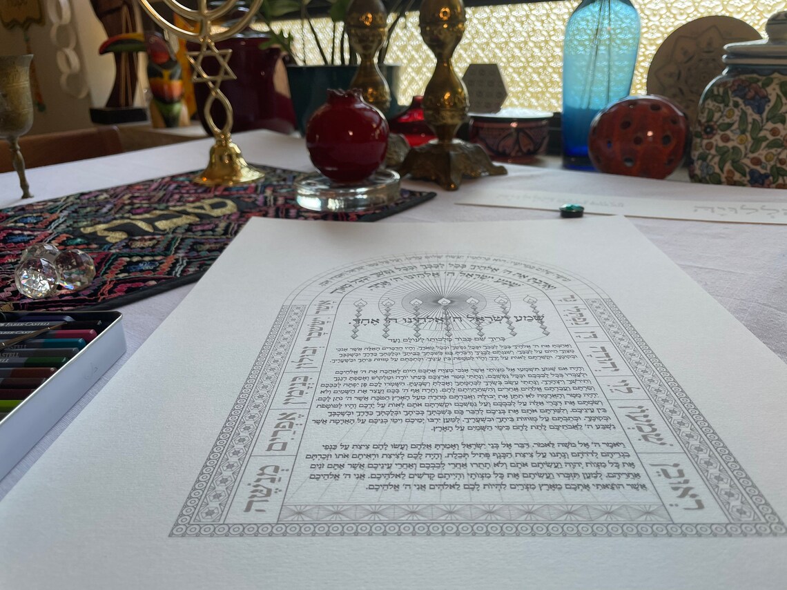 Shema Yisrael Prayer-poster to Print and Color-hebrew Faith Blessing ...