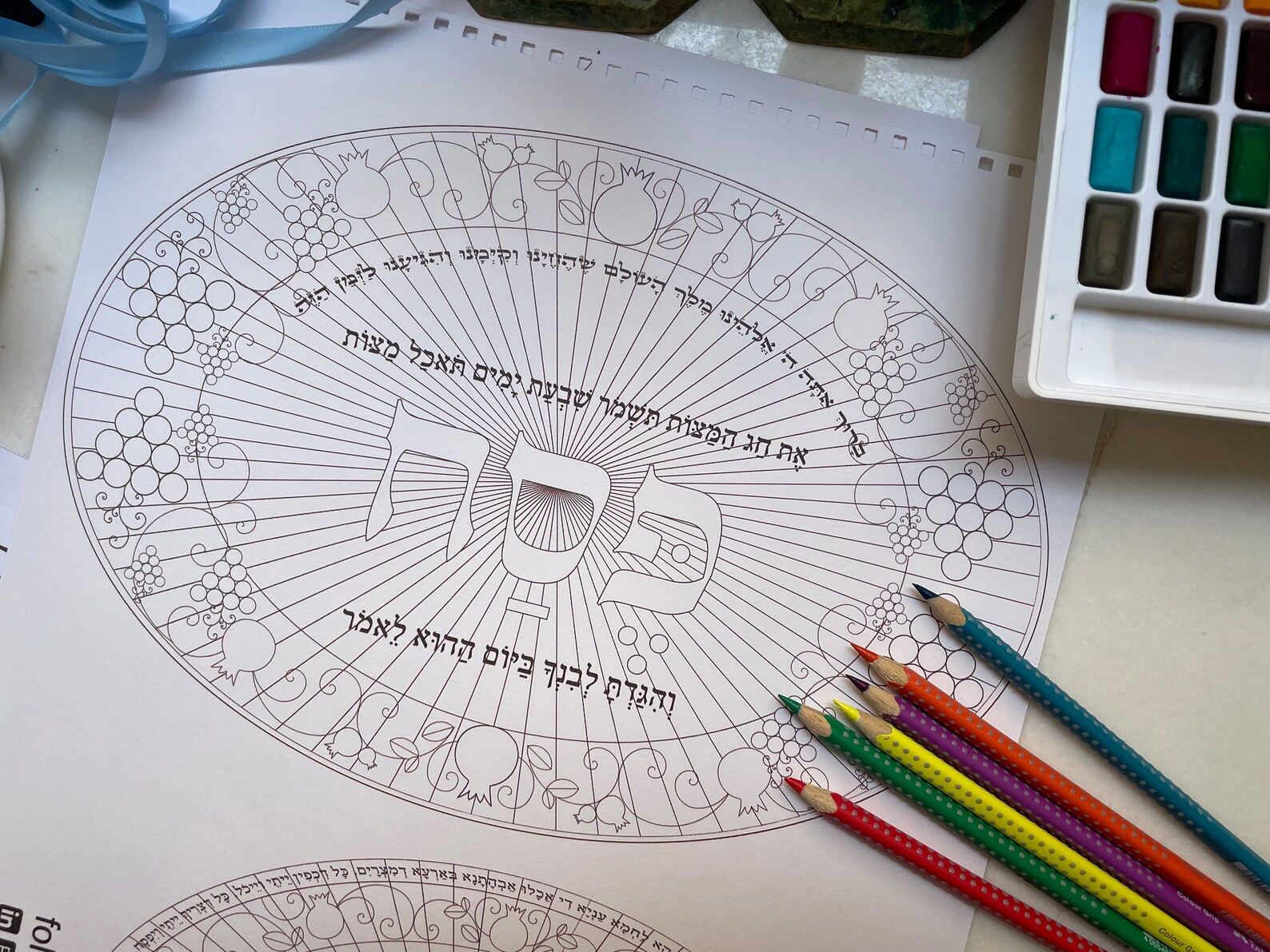 Pesach Seder Plate DIY Holiday Table Decoration-haggadah Passover ...