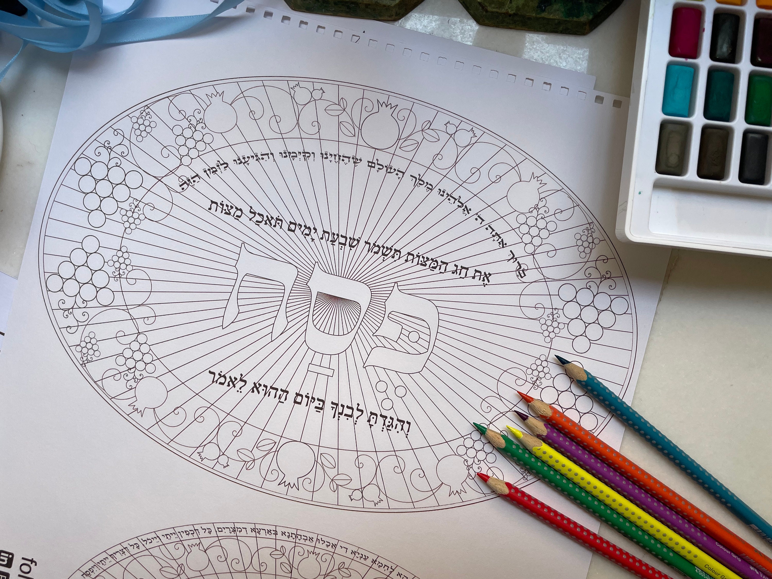 Pesach Seder Plate DIY Holiday Table Decoration-haggadah Passover ...