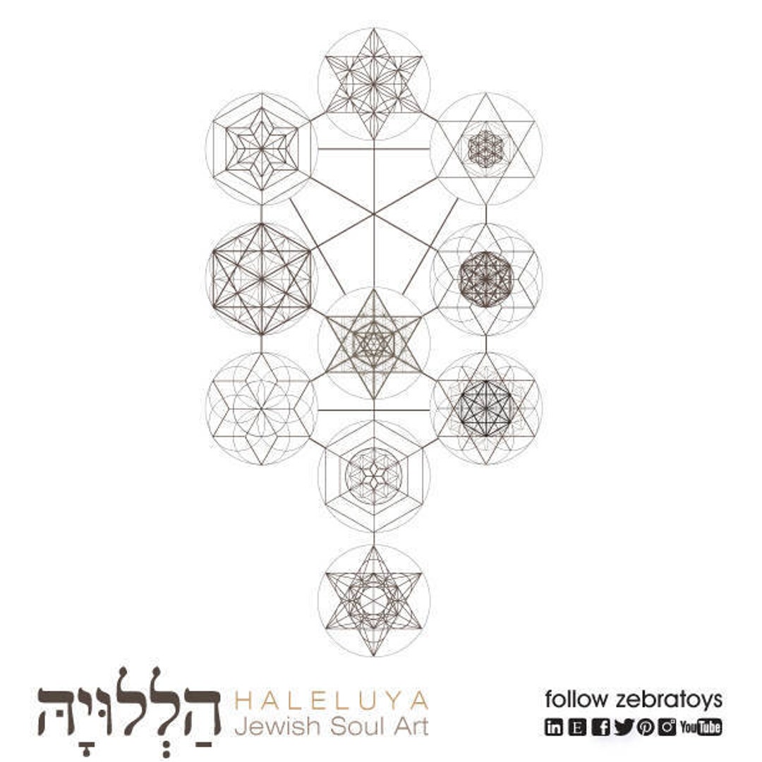 The Ten Sefirot-the Tree of Life-kabbalah Elements With Sacred Geometry ...