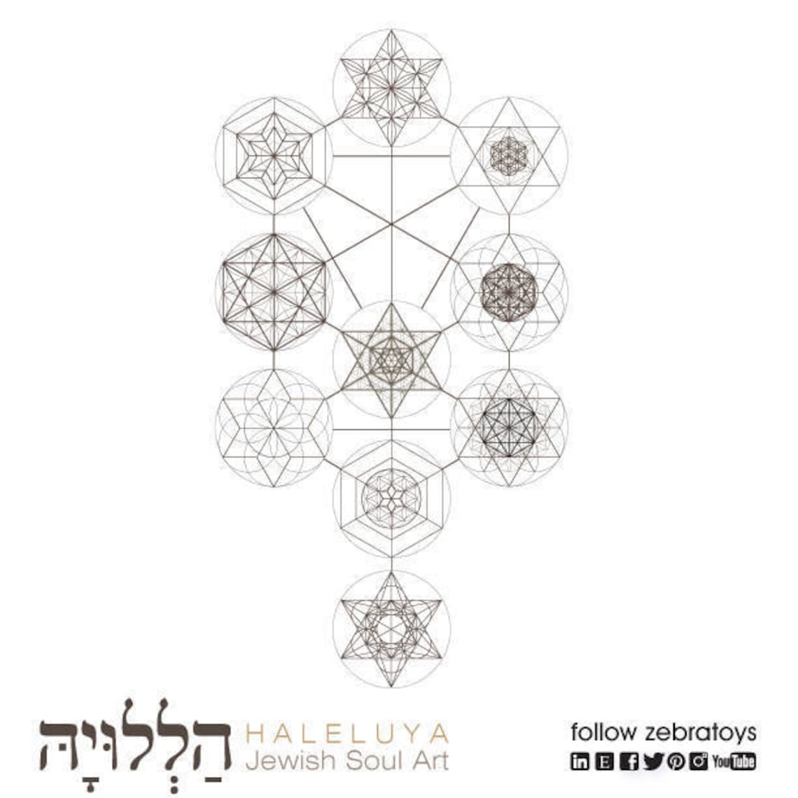 The Ten Sefirot-the Tree of Life-kabbalah Elements With Sacred Geometry ...