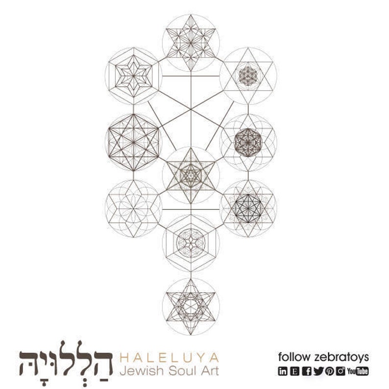The Ten Sefirot-the Tree of Life-kabbalah Elements With Sacred Geometry ...
