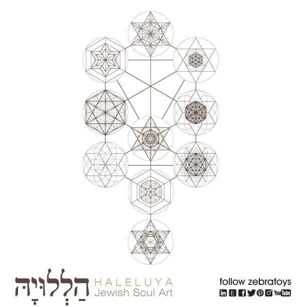 The Ten Sefirot The Tree Of Life Kabbalah Elements With Sacred Geometry Symbols Jewish Art