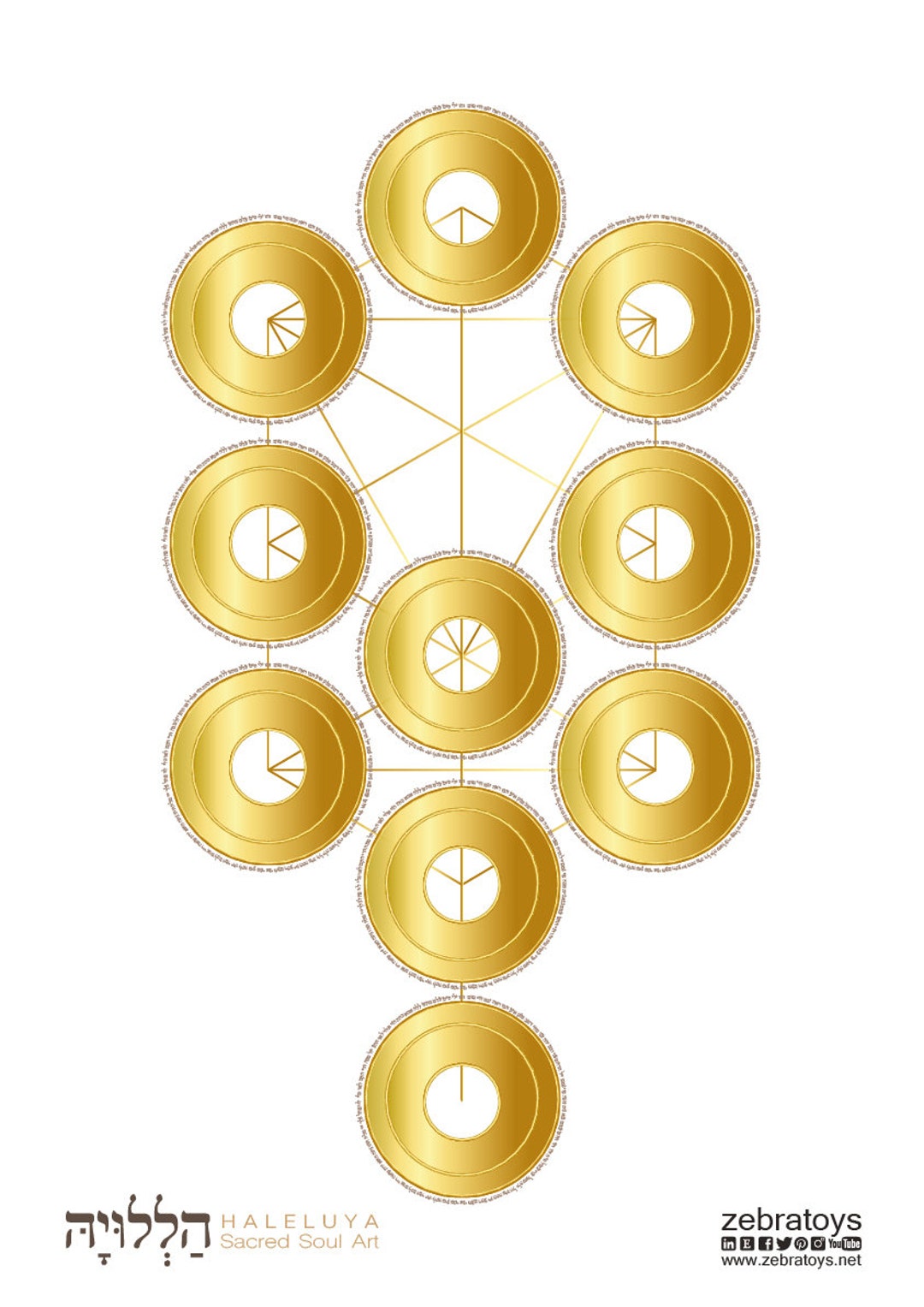 Names of God Ten Sefiro Kabbalah Wall Décor Print Gold-10 Sephiroth ...