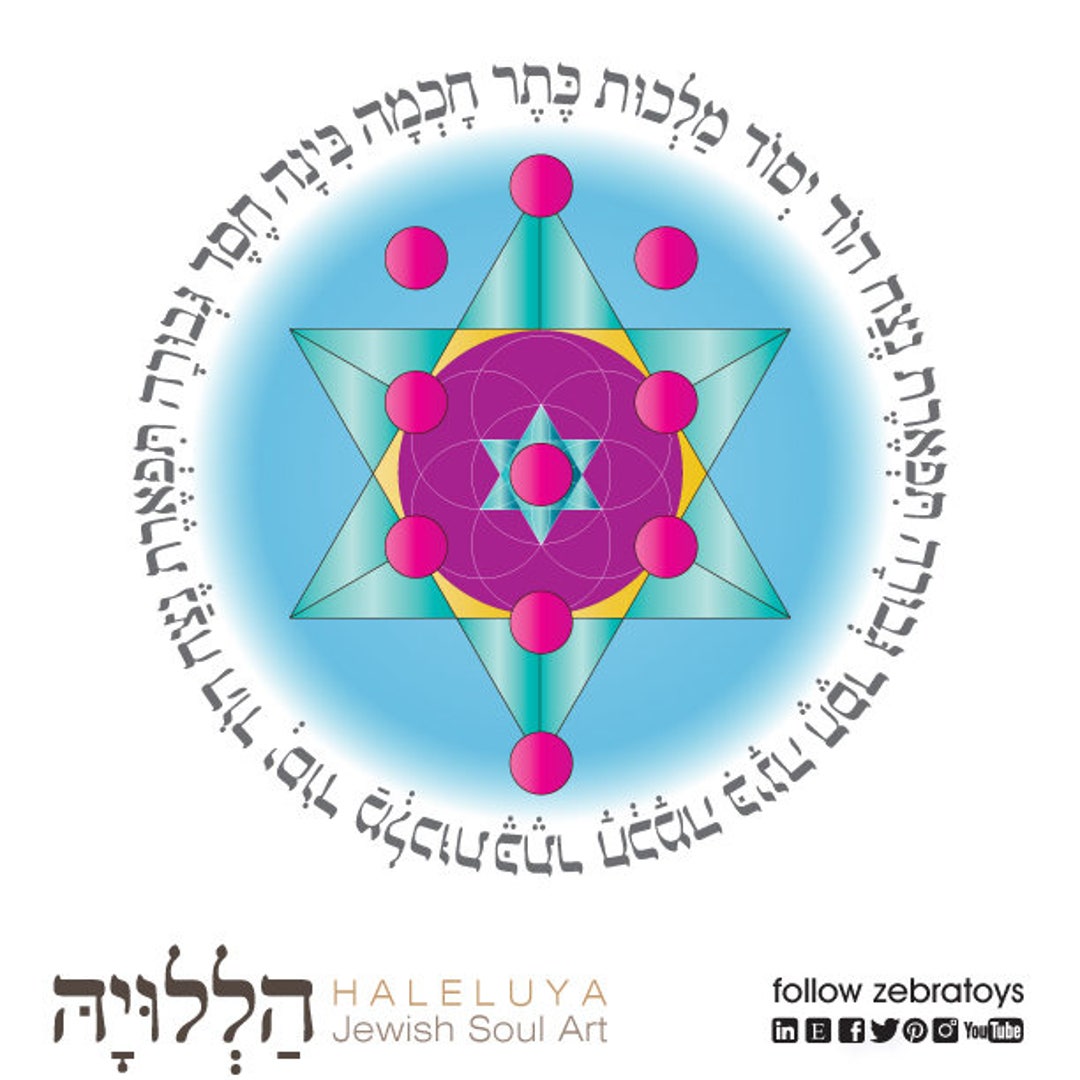 Kabbalah Ten Sefirot Printable Folded Greeting Cards-tree of Life ...