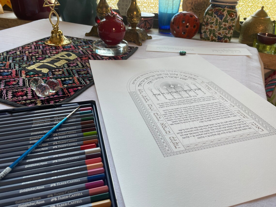 Shema Yisrael Prayer-poster to Print and Color-hebrew Faith Blessing ...