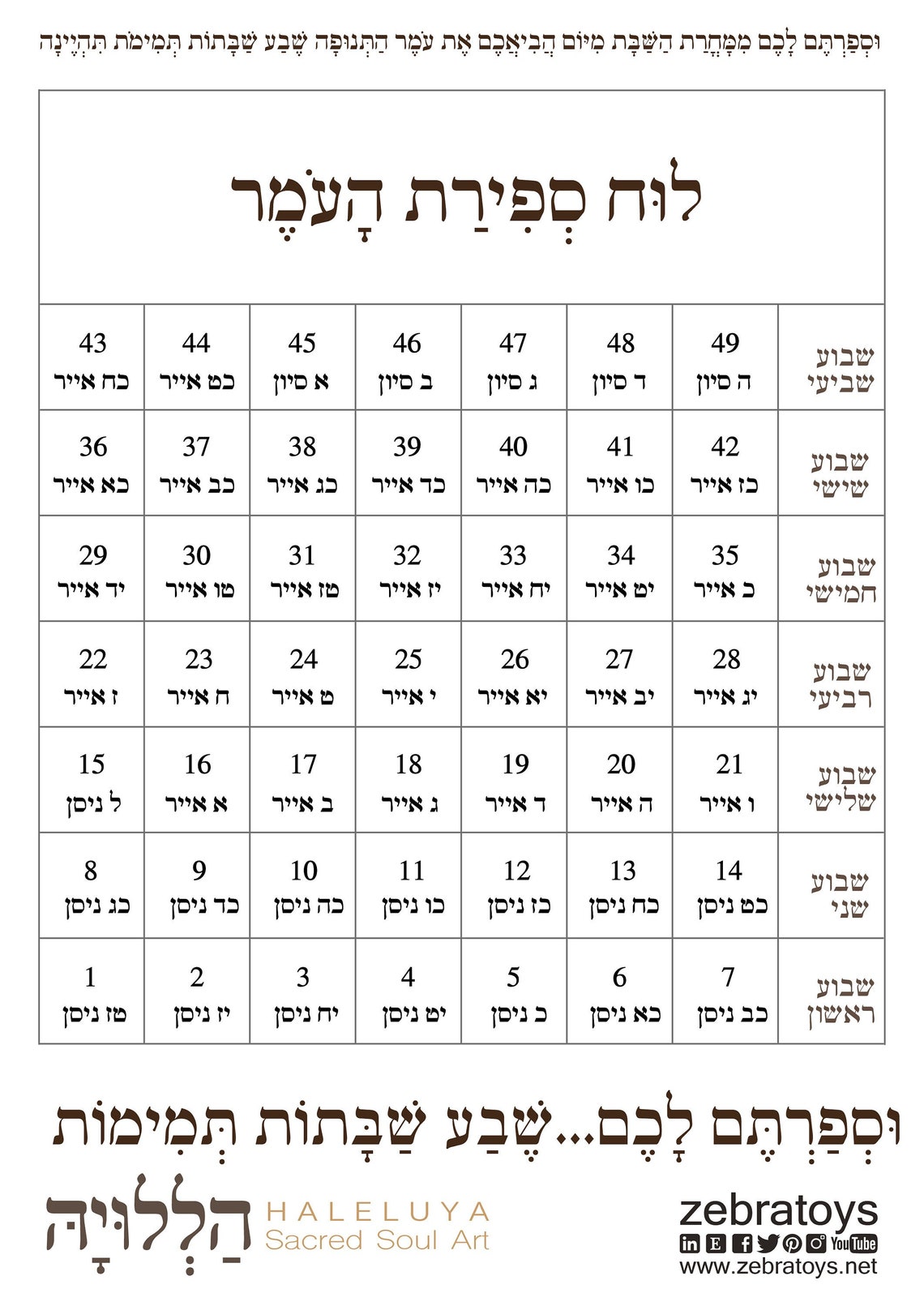 Counting of the Omer Printable Calendar-sefirat Haomer Passover Shavuot ...