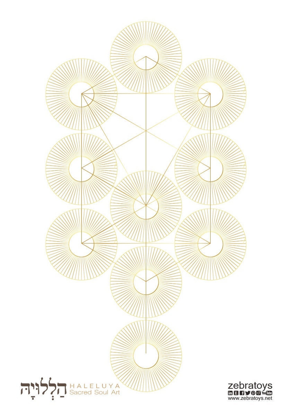 Ten Sefirot Poster-10 Sephiroth Gold Décor-tree of Life-kabbalah ...