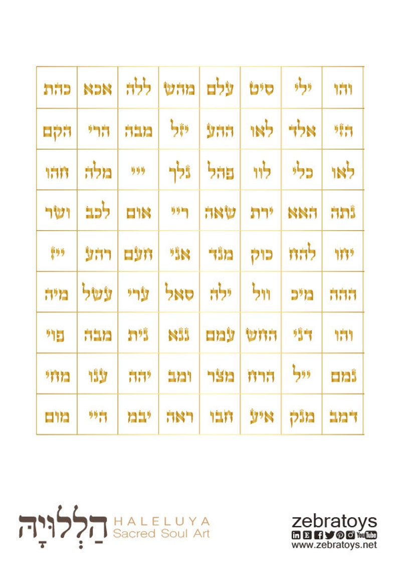 The 72 Names of God-judaism-sacred Divine Hebrew Torah Letters Art ...
