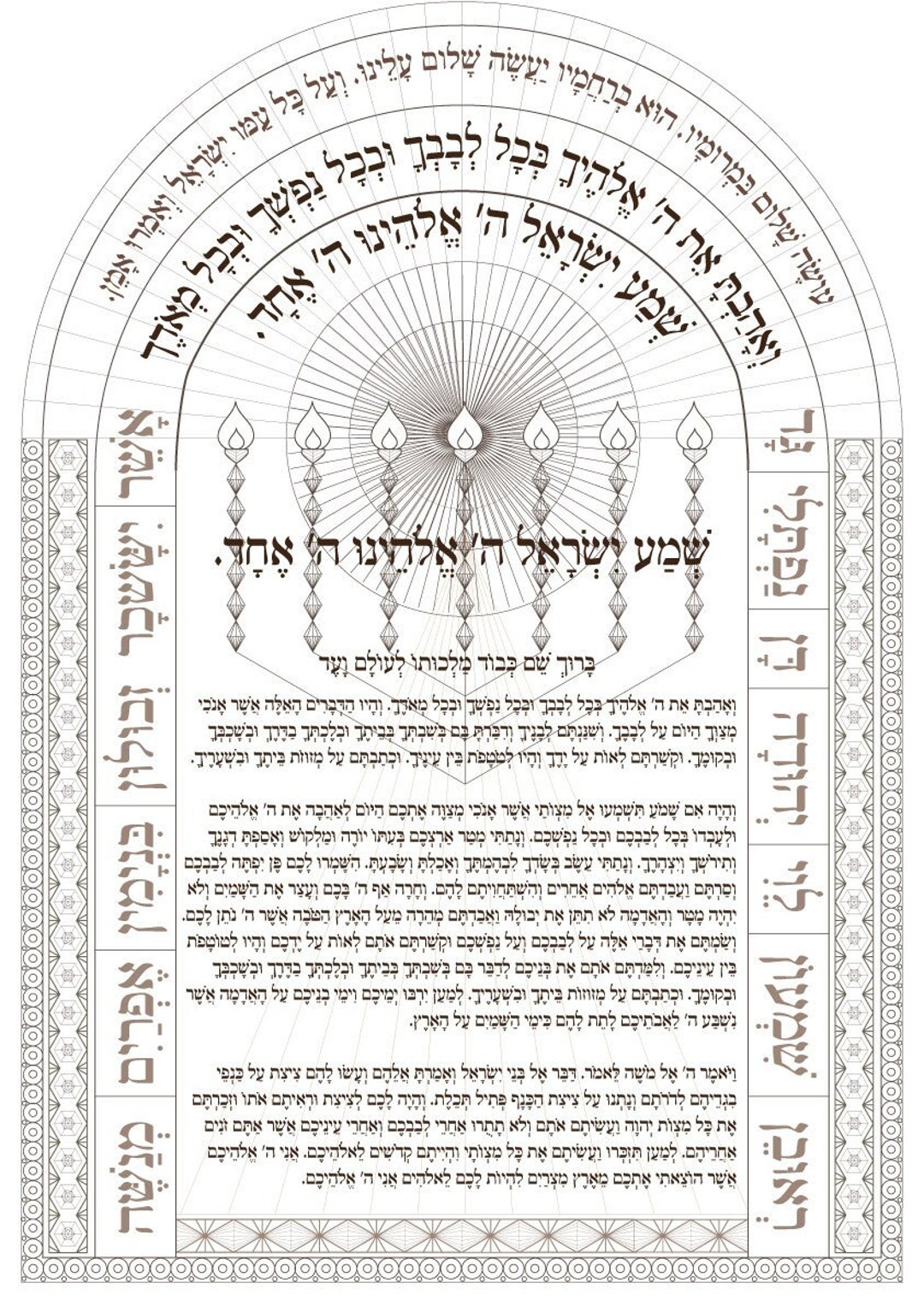 Shema Yisrael Prayer-poster to Print and Color-hebrew Faith Blessing ...