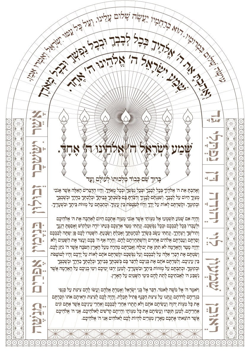 Shema Yisrael Prayer-poster to Print and Color-hebrew Faith Blessing ...