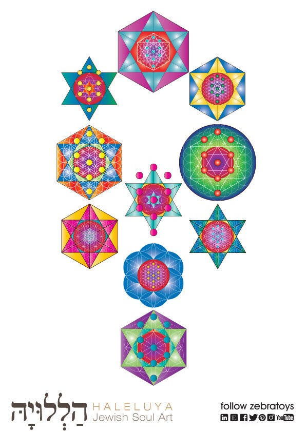 Sacred Geometry Kabbalah Package-Set of 5 Posters-Large Wall Art Prints ...