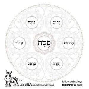 Passover Coloring Book-5 Seder Plates Templates Printables-hebrew ...