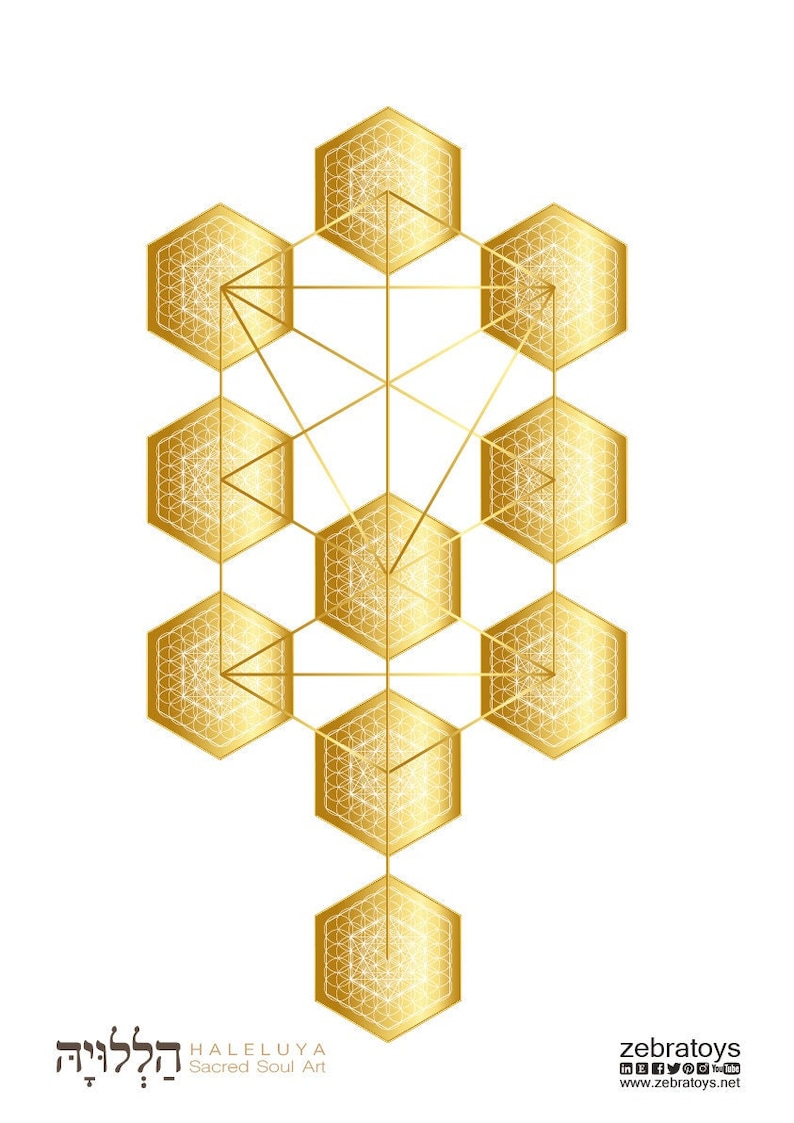 Ten Sefirot Kabbalah Wall Décor Gold Print-10 Sephiroth-tree of Life ...