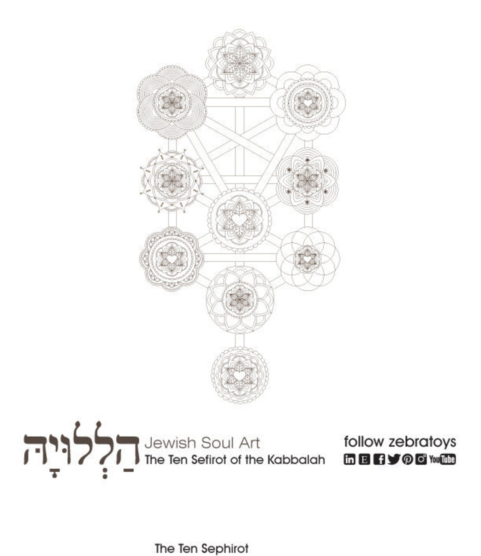 The Kabbalah Ten 10 Sephirot-sacred Geometry Art-passover Coloring Page ...