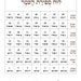 The Complete Omer Count Seder Kit Sefiroth Days Calendar-hebrew Sefirat ...