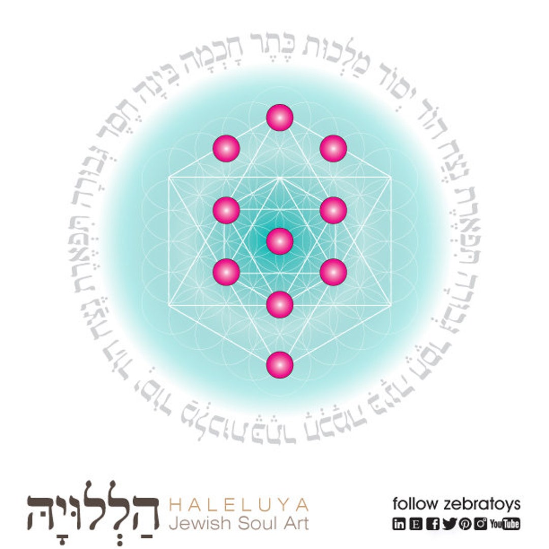 The Ten Sefirot Kabbalah Wall Art Print-tree of Life-sacred Geometry ...