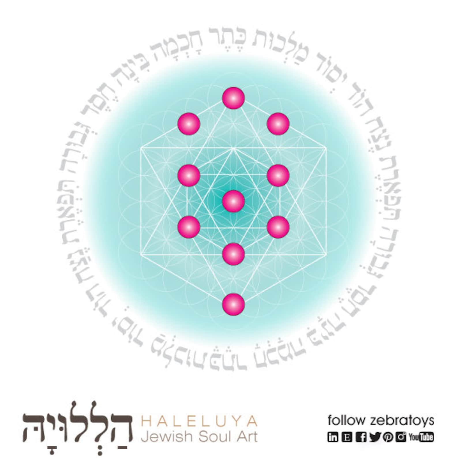 The Ten Sefirot Kabbalah Wall Art Print-tree of Life-sacred Geometry ...