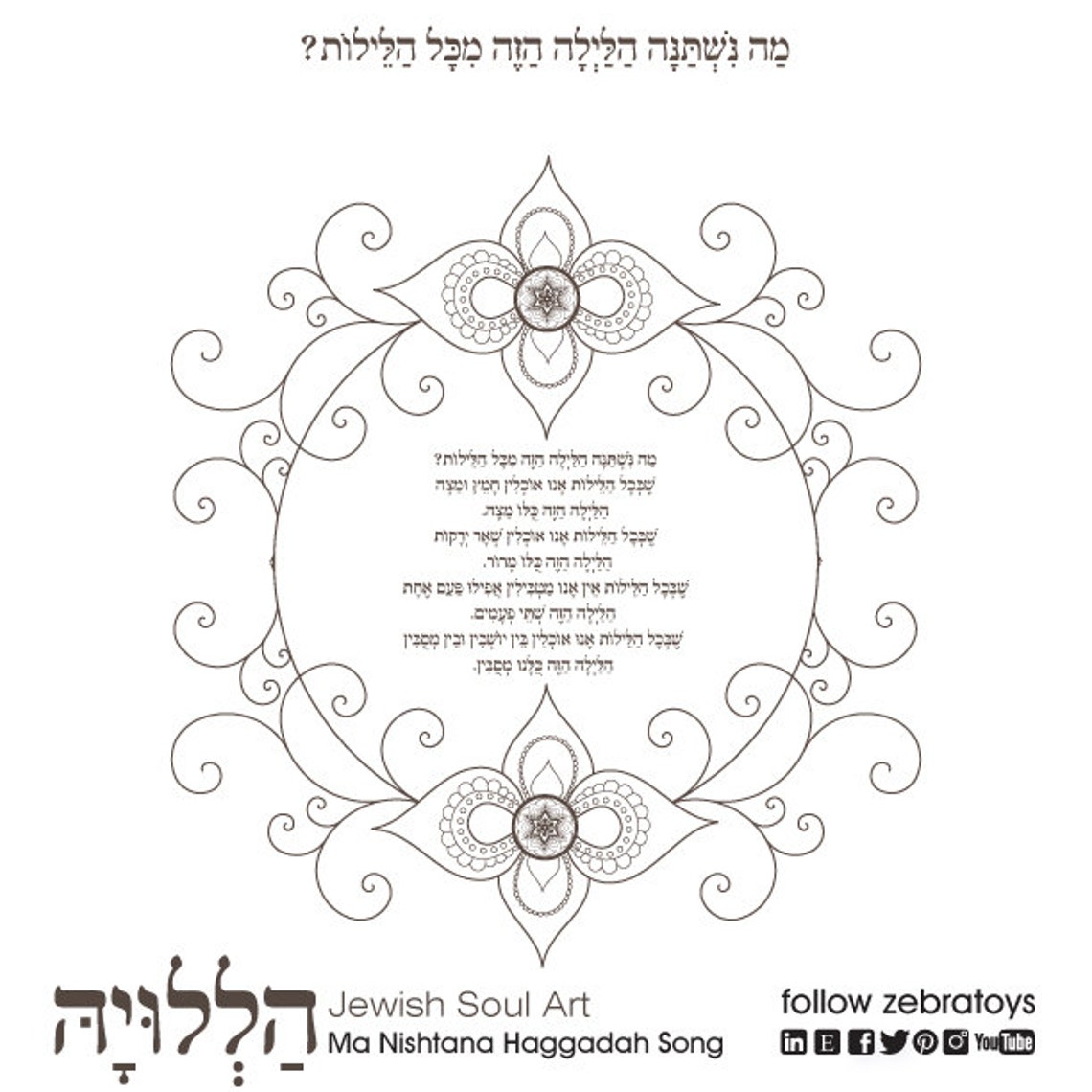 Ma Nishtana Haggadah Song-1 Passover Printable Page-jewish Holiday ...