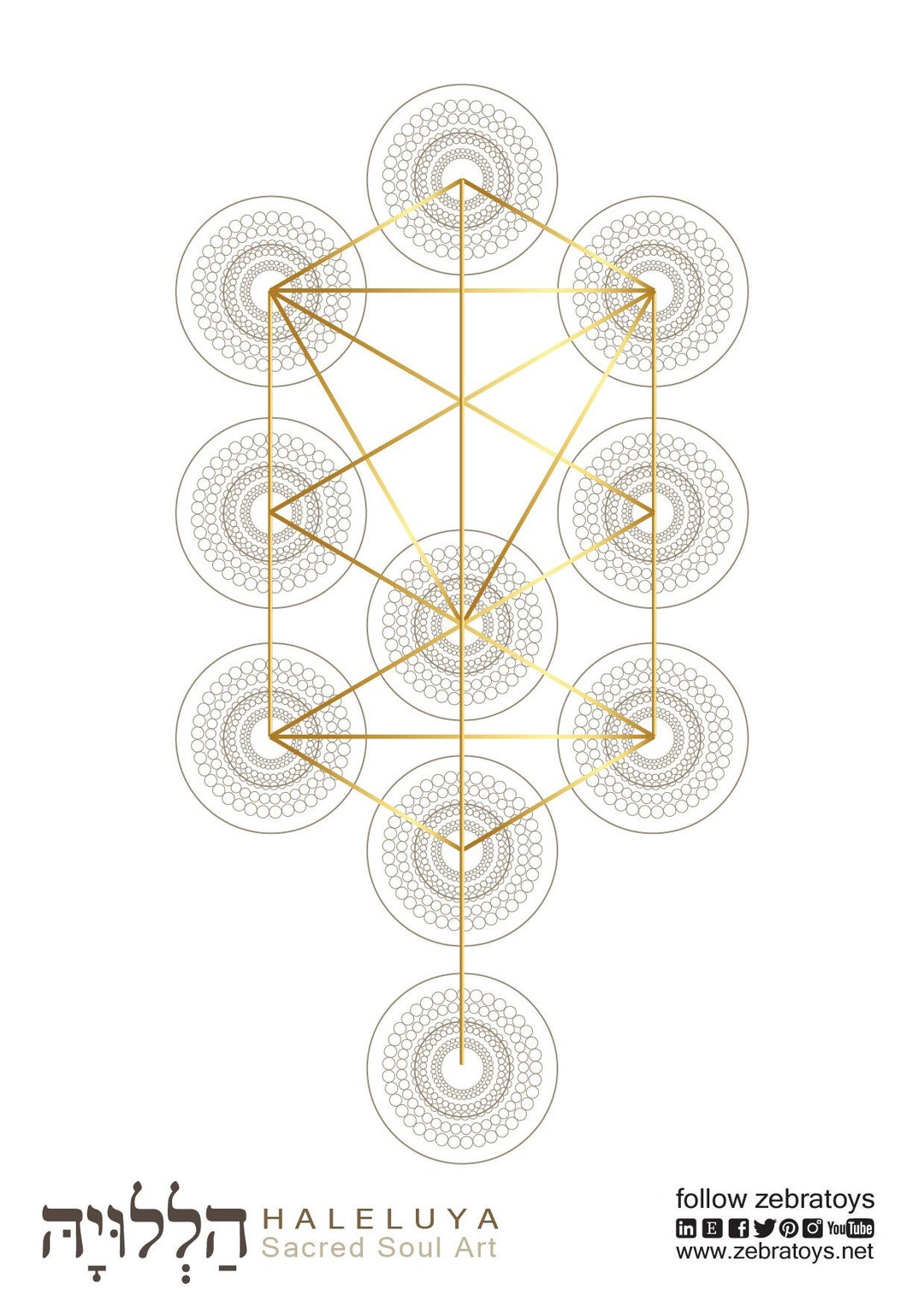 Ten Sefirot Kabbalah 10 Sephiroth Wall Décor Print-tree of Life-sacred ...