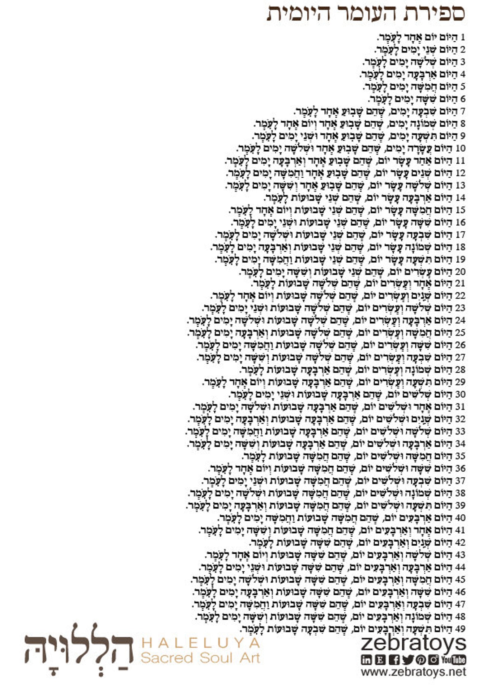 The Complete Omer Count Seder Kit Sefiroth Days Calendar-hebrew Sefirat ...