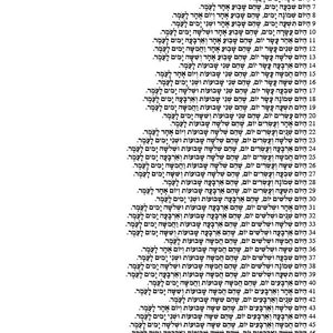 The Complete Omer Count Seder Kit Sefiroth Days Calendar-hebrew Sefirat ...