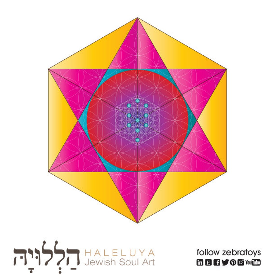 Kabbalah Wall Art Print-the Ten Sefirot-tree of Life-sacred Geometry ...