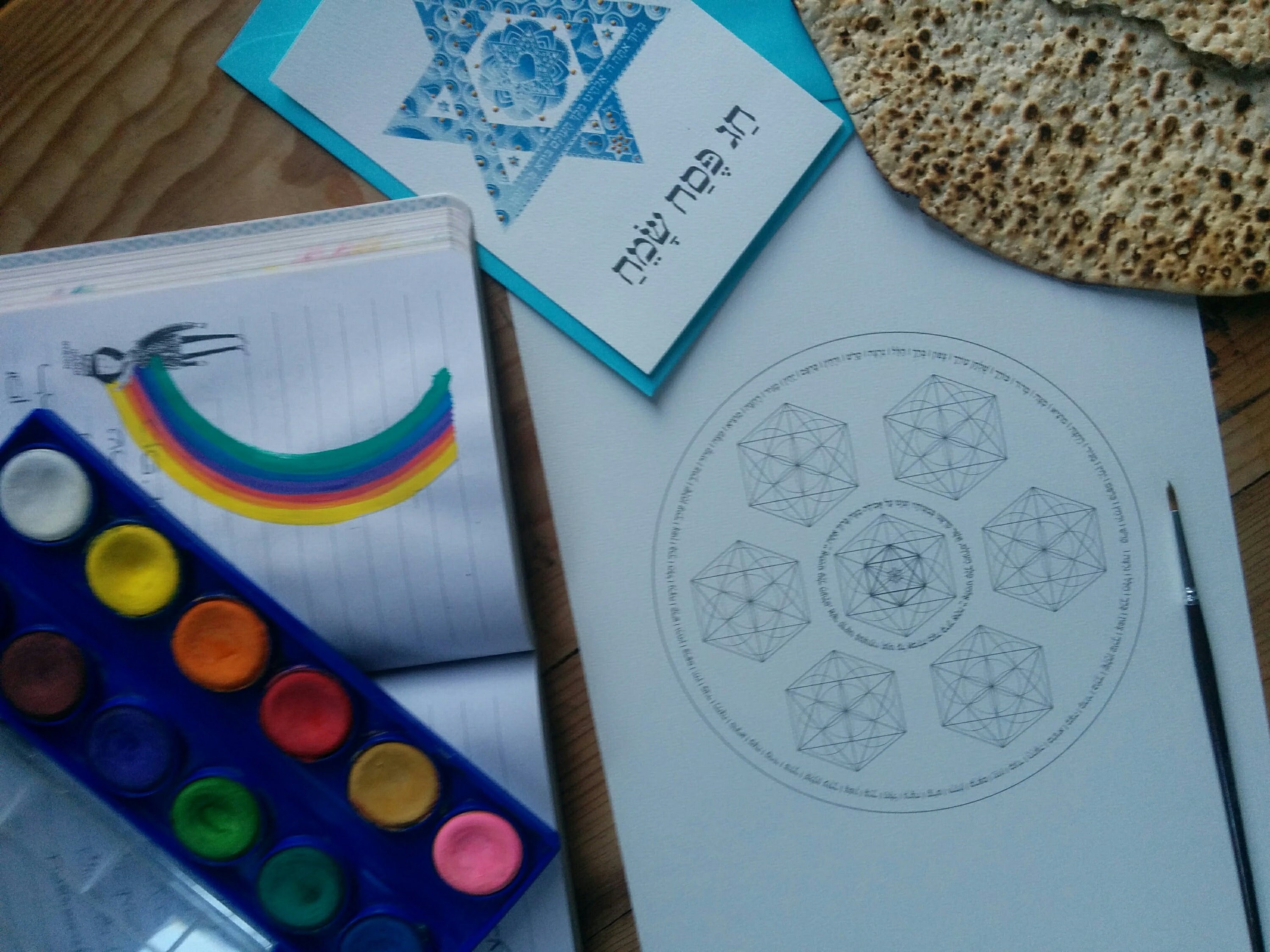 Passover Seder Plate Coloring Page-matzah Blessing-haggadah Prayer ...
