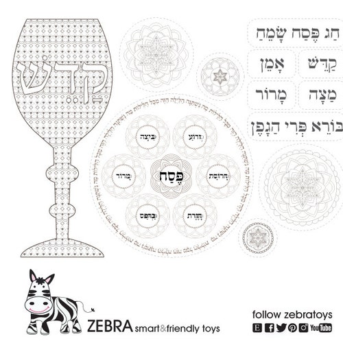 Passover Platetemplateprintable-pesach Seder Plates - Etsy