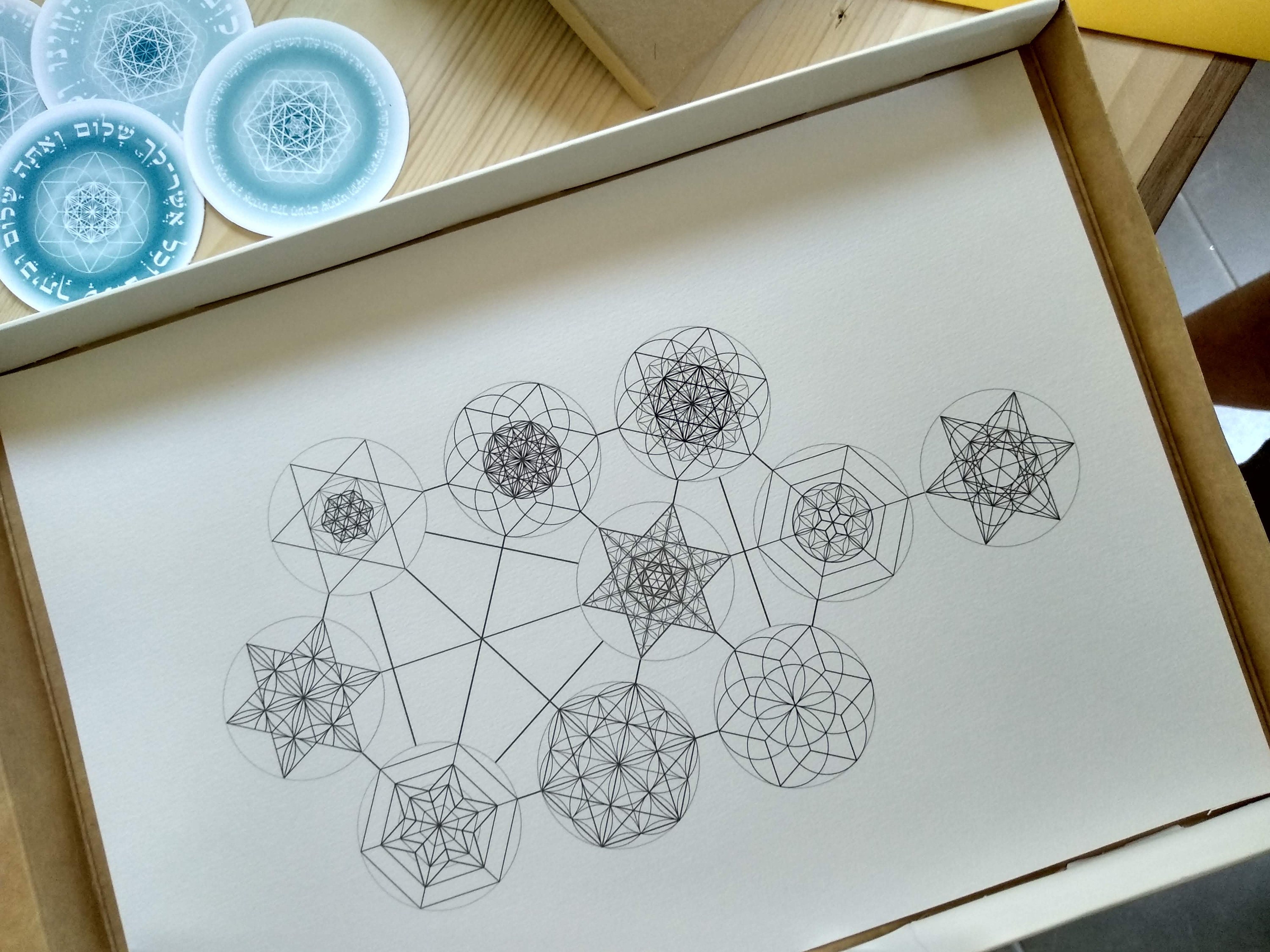 The Ten Sefirot The Tree Of Life Kabbalah Elements With Sacred Geometry