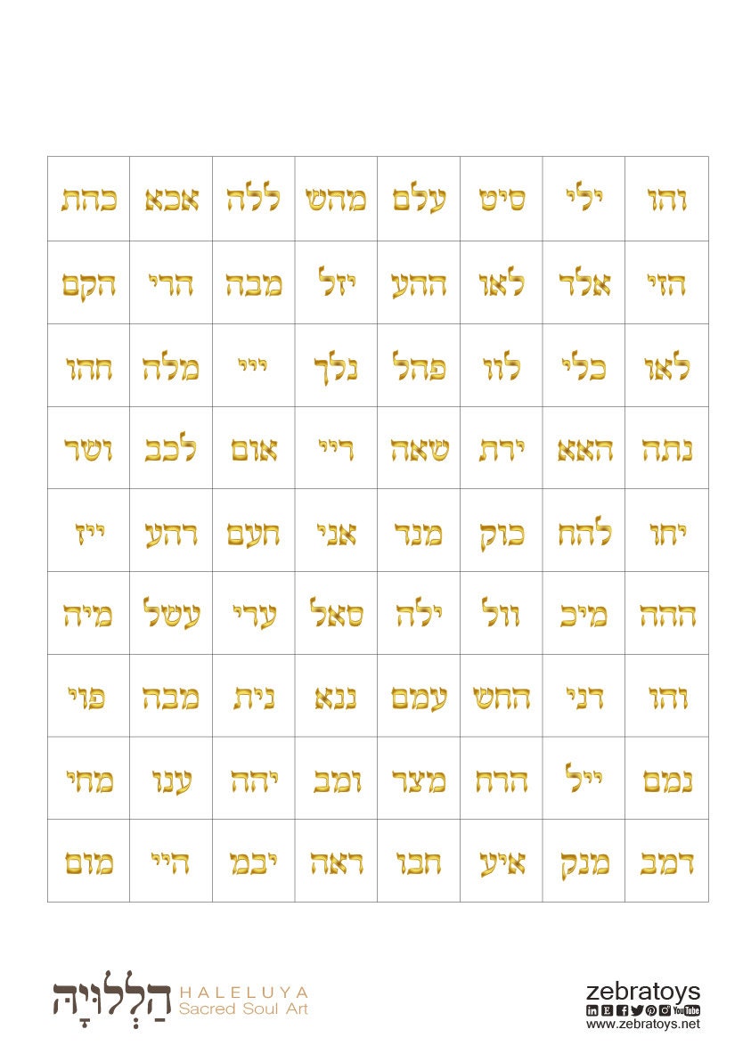 The 72 Names of God-a3 Print-judaism-hebrew-torah Letters-tetragrammaton-holiness-kabbalah ...