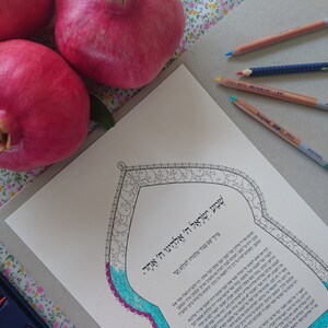 Sh'ma Yisrael Prayer Wall Art-coloring Page-jewish Art Craft-the Shema ...