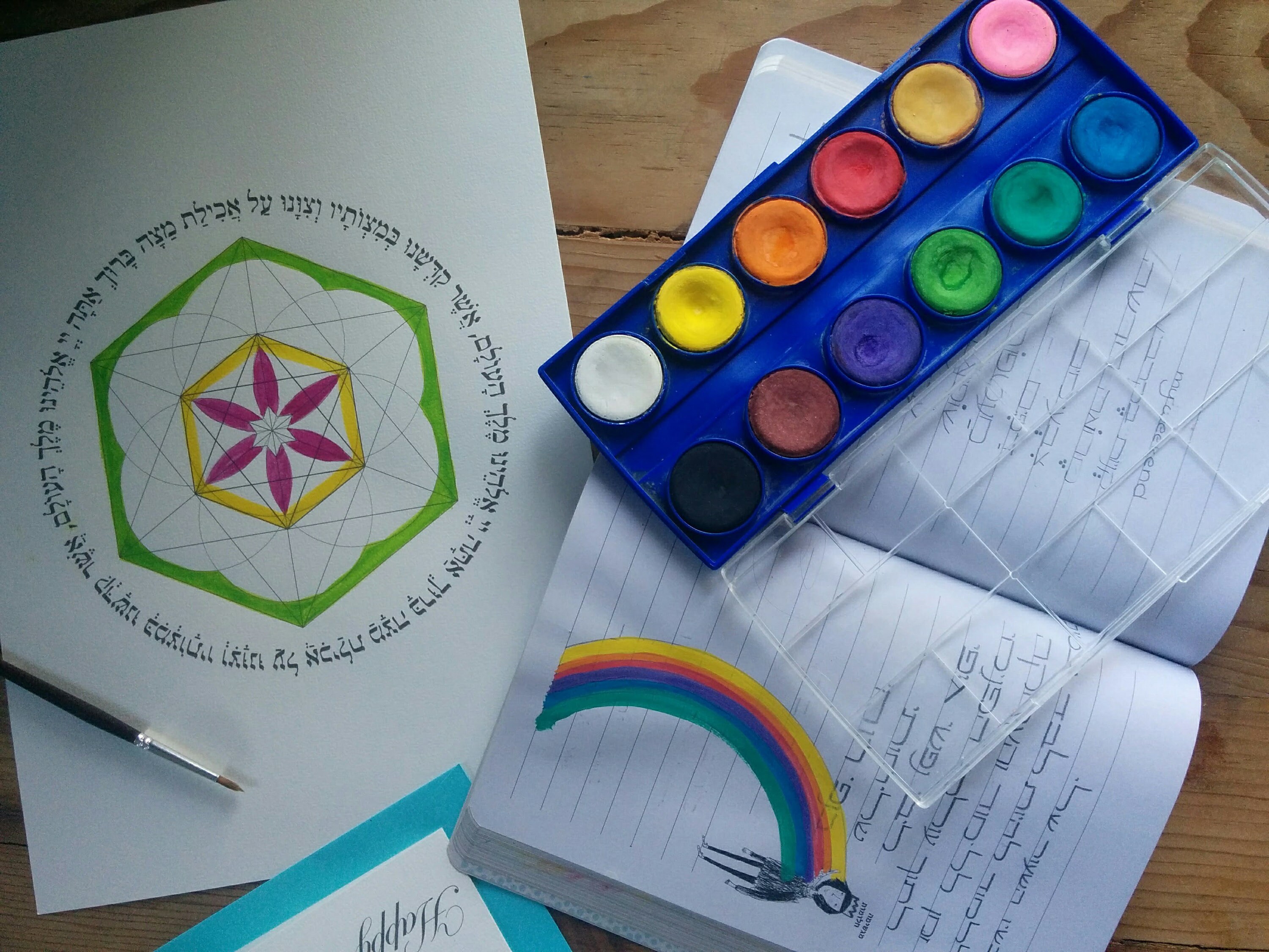 Matzah Blessing Passover Seder Coloring Page-pesach Haggadah | Etsy