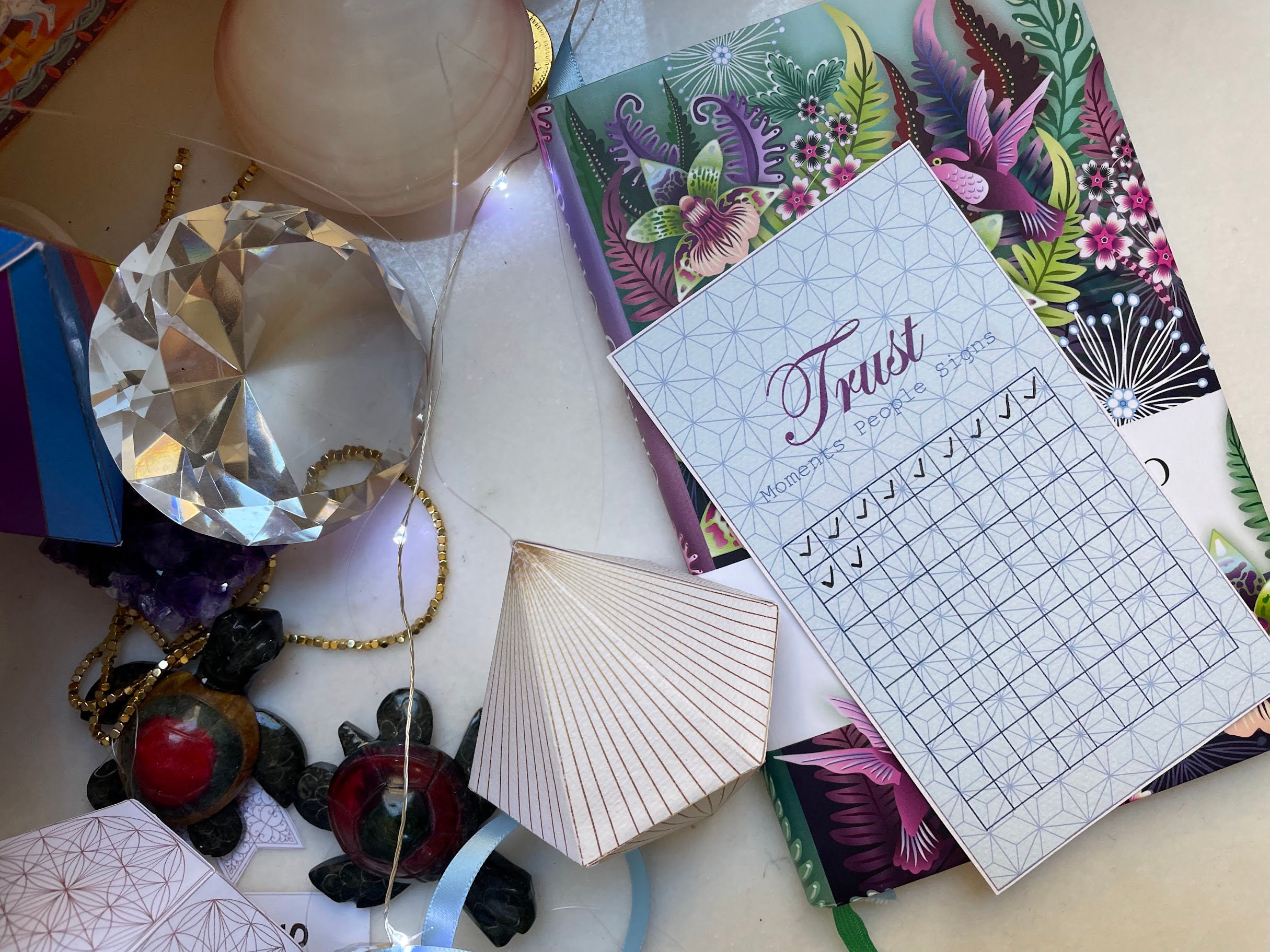 Mark Your Trust Chart-get Ready to Start Enhancing Trust Level-print 90 ...