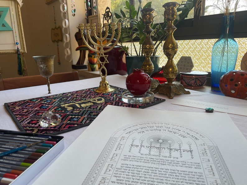 Shema Yisrael Prayer-poster to Print and Color-hebrew Faith Blessing ...