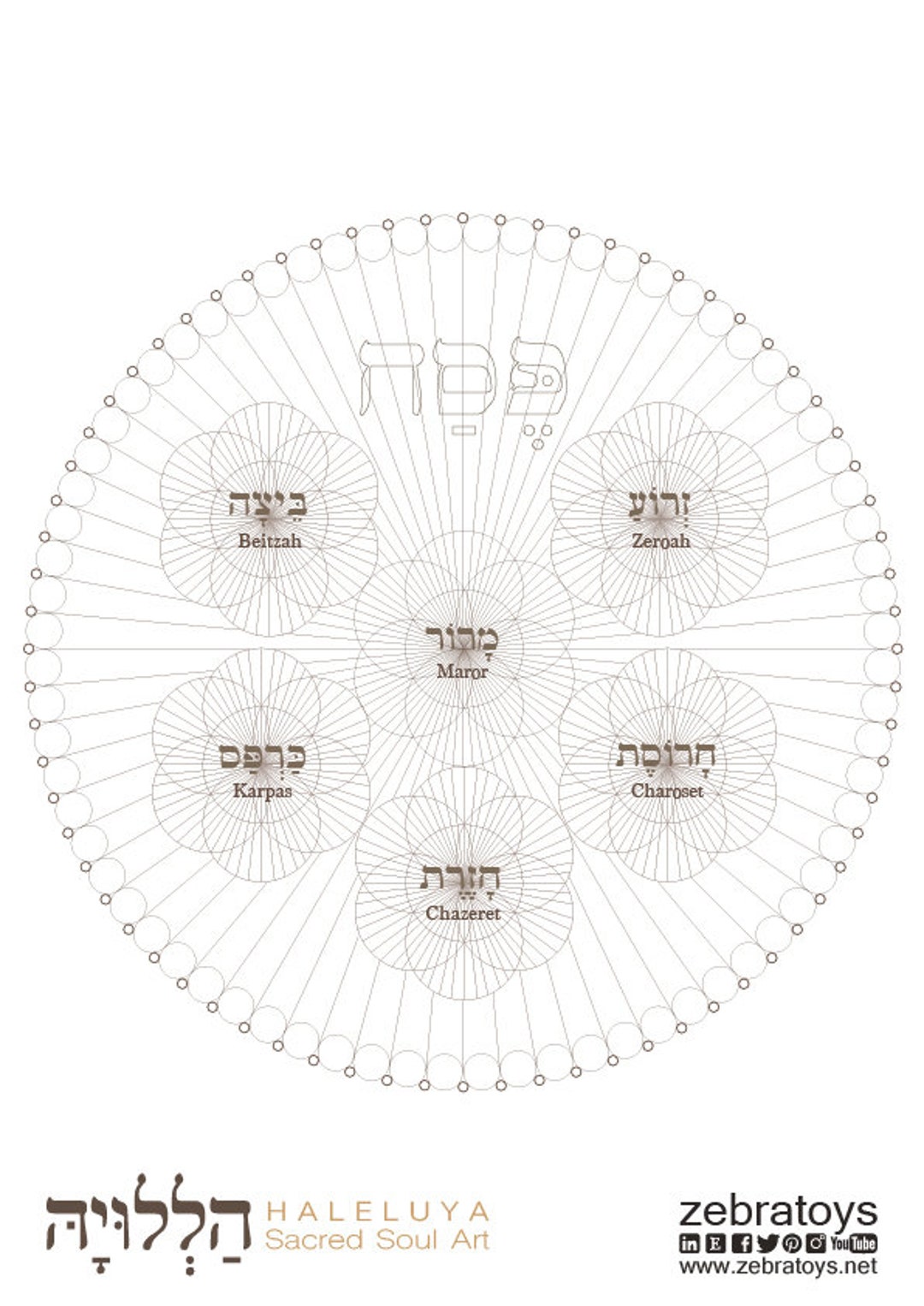 Passover Seder Plate-coloring Decorations-jewish Art-pesach Plates ...