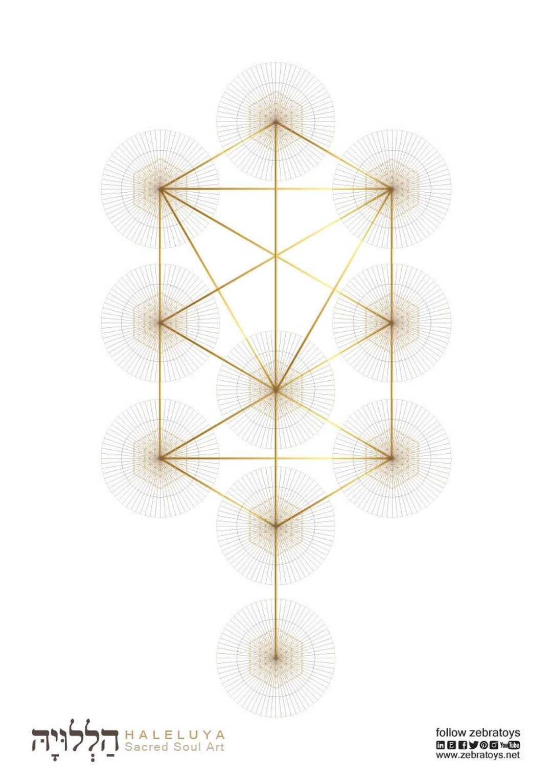 Kabbalah Ten Sefirot-10 Sephiroth Wall Décor Print-tree of Life-sacred ...